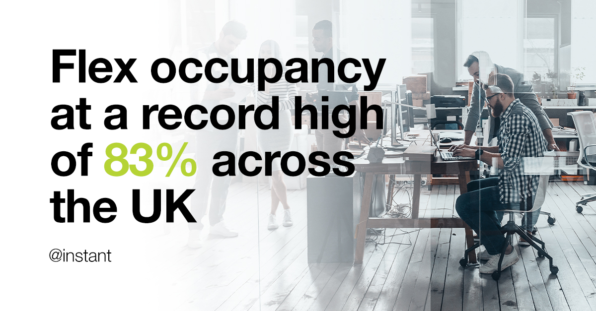 Flexible workspace occupancy at a record high of 83% across the UK
